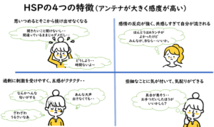 HSPに優しい副作用が少ないTMS治療 » 医療法人社団ベスリ会